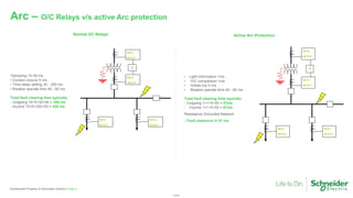 Arc Presentation.pptx