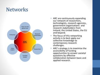 Arc presentation overview full | PPTX
