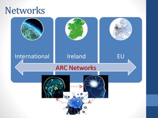 Arc presentation overview full | PPTX
