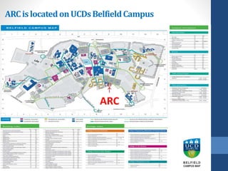 Arc presentation overview full | PPTX