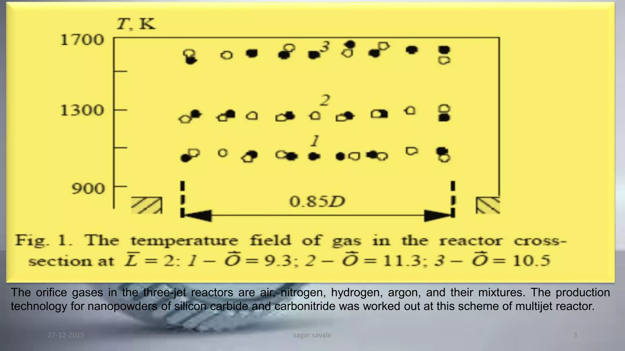 Arc reactor technology | PPTX