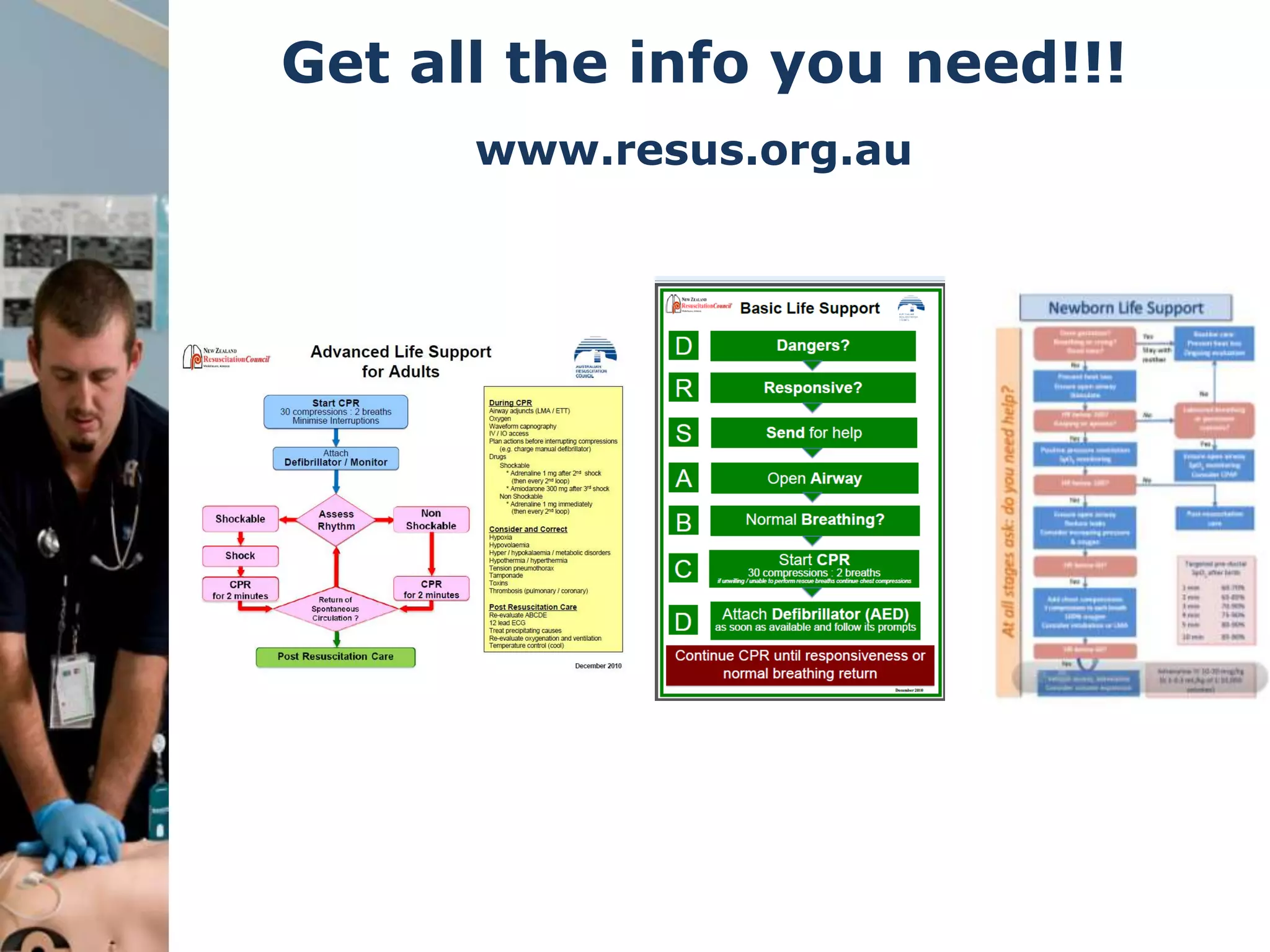 ARC Resuscitation Guidelines Changes 2010 | PPT