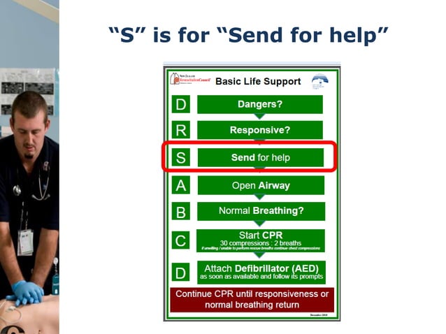 ARC Resuscitation Guidelines Changes 2010 | PPT