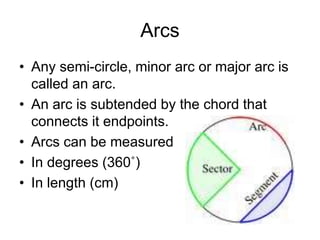 Arcs | PPT