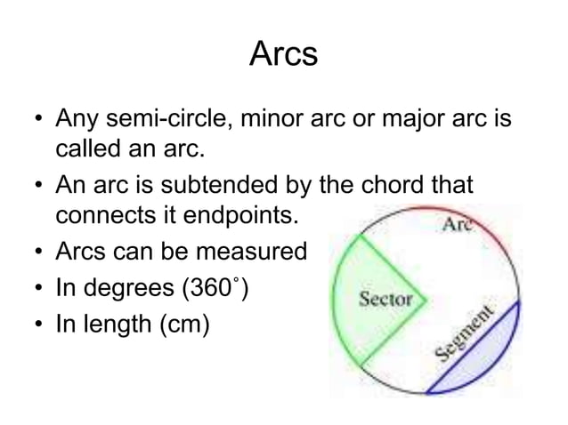 Arcs | PPT | Free Download