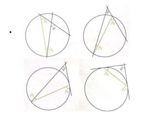Arcs | PPT