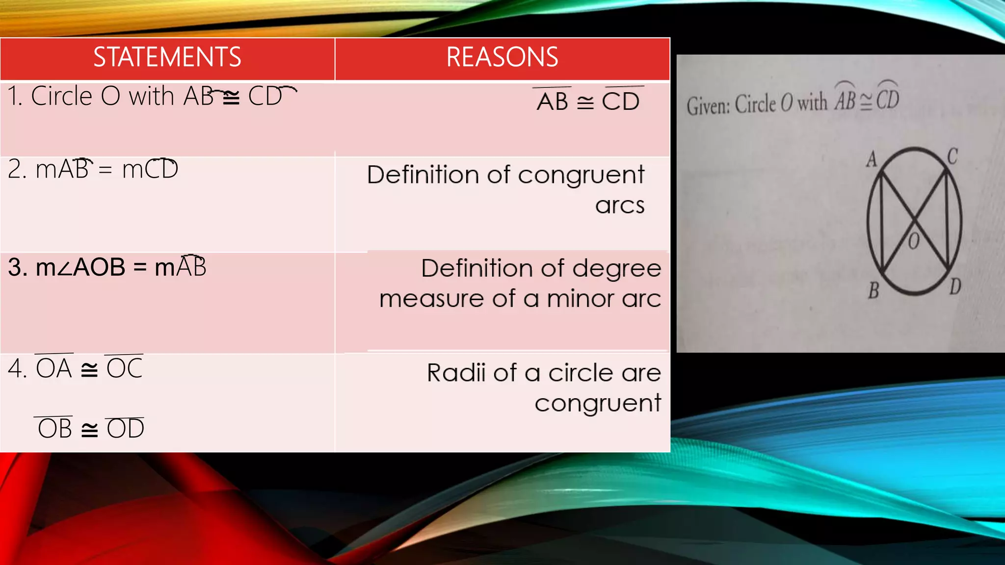 Arcs and Central Angles | PPTX