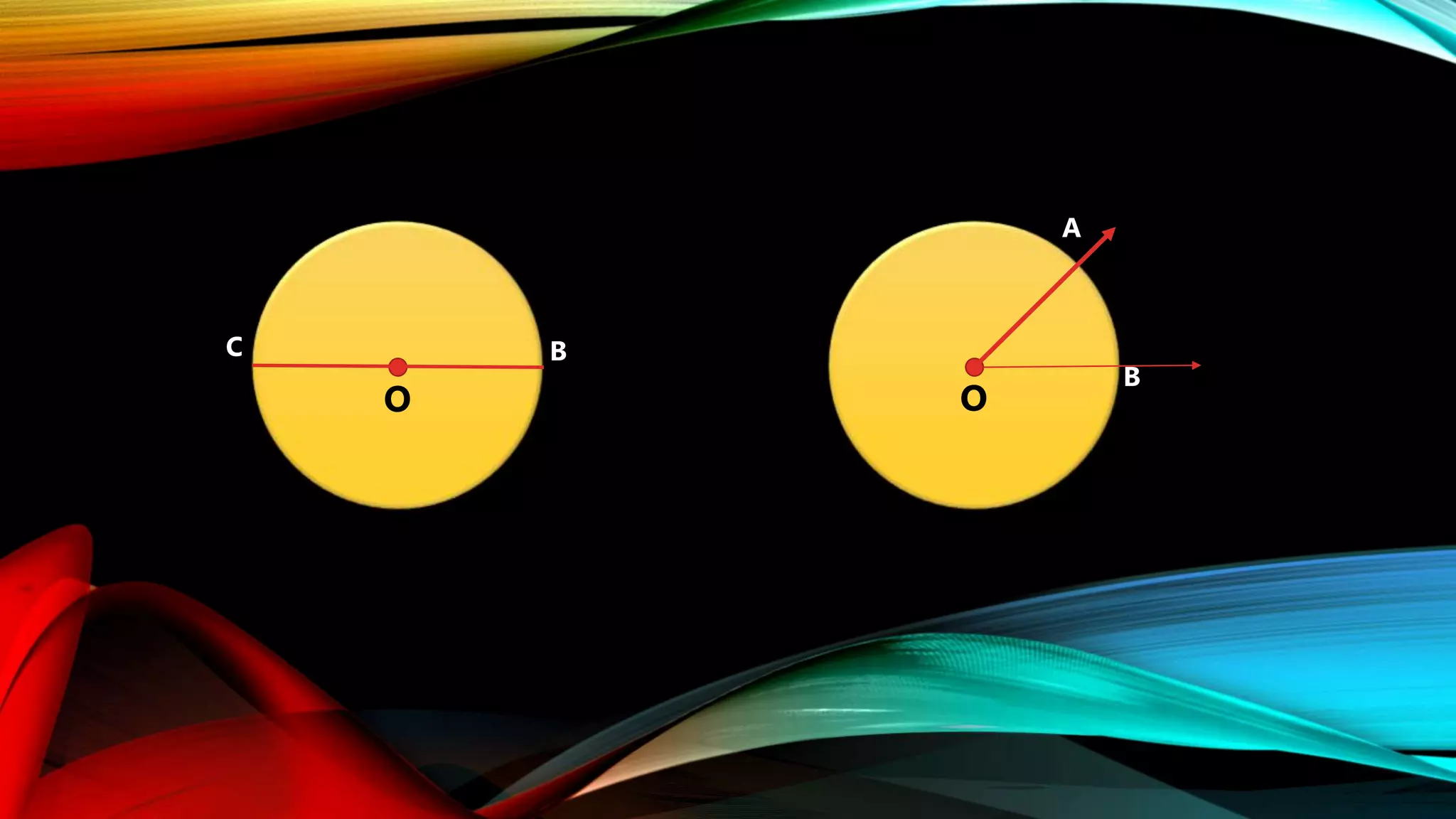 Arcs and Central Angles | PPTX