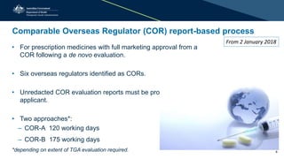 Arcs presentation-recent-tga-activities | PPTX