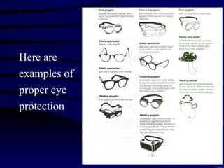 arc welding safety and protection against splatter and radiation | PPT ...