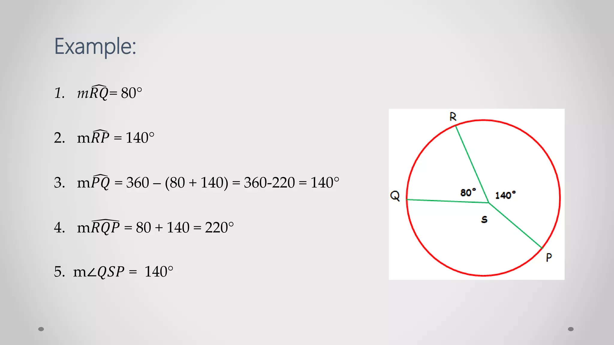 Arcs and angles of circles | PPTX
