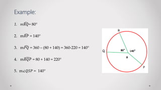 Arcs and angles of circles | PPTX
