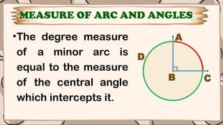 Arcs and central angles of a circle.pptx