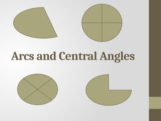 Arcs and Central Angles lesson for grade 10 | PPTX