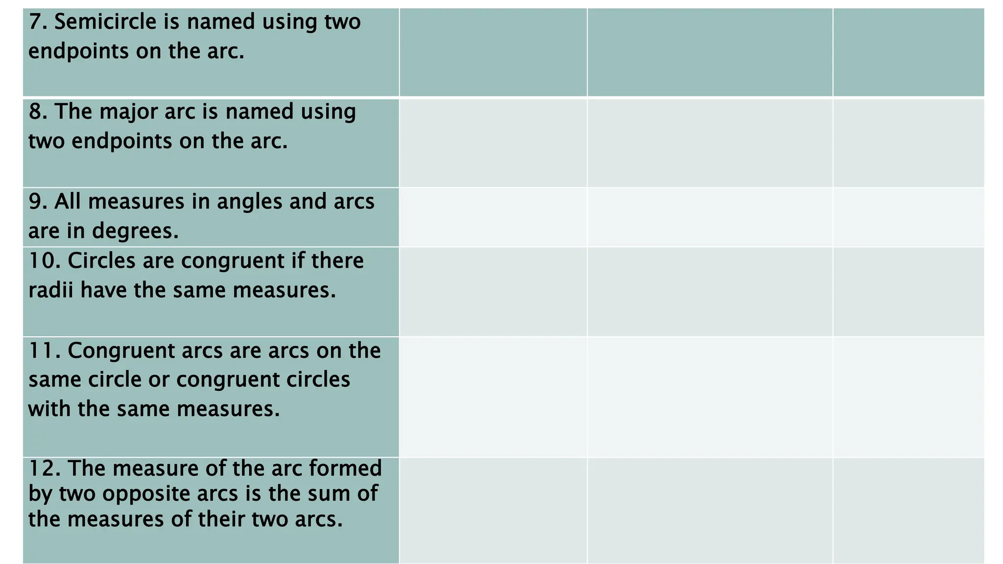 Arcs And Chords Pptx Mathematics Garde 10 Lesson About Circles This Is The Lesson About The