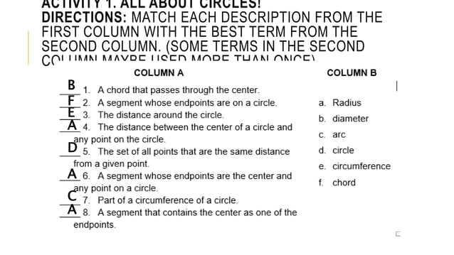 ARCS and chords.pptx Mathematics garde 10 lesson about circles. This is ...