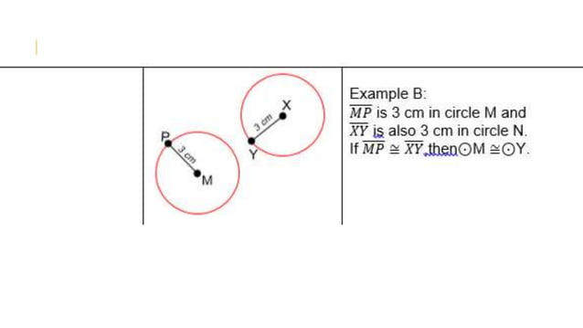 ARCS and chords.pptx Mathematics garde 10 lesson about circles. This is ...