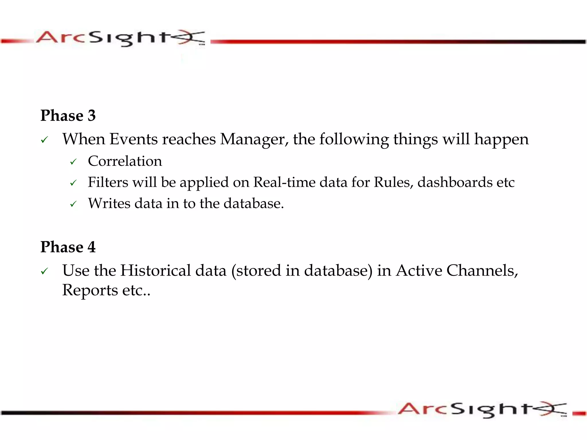 ArcSight Basics.ppt