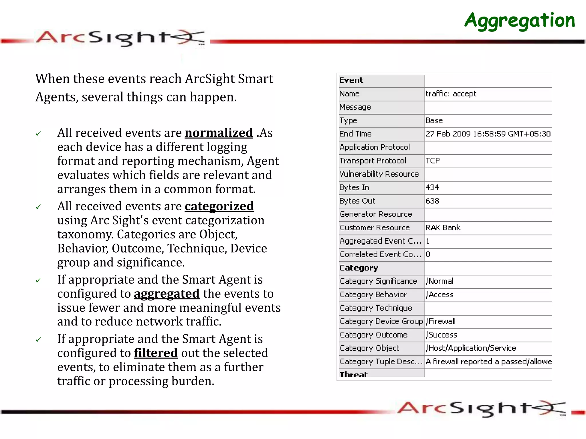 ArcSight Basics.ppt
