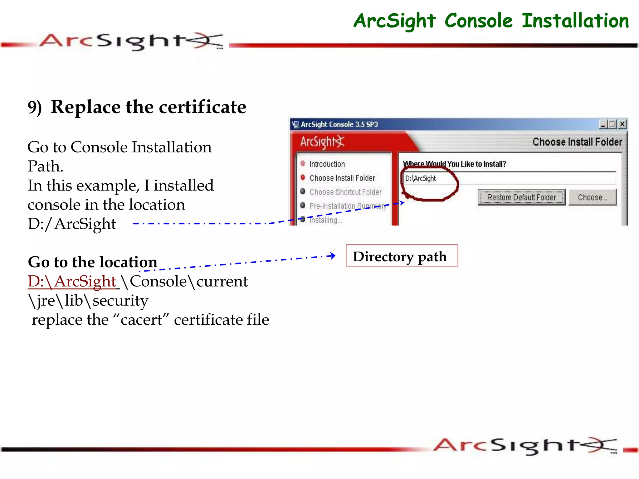 ArcSight Basics.ppt
