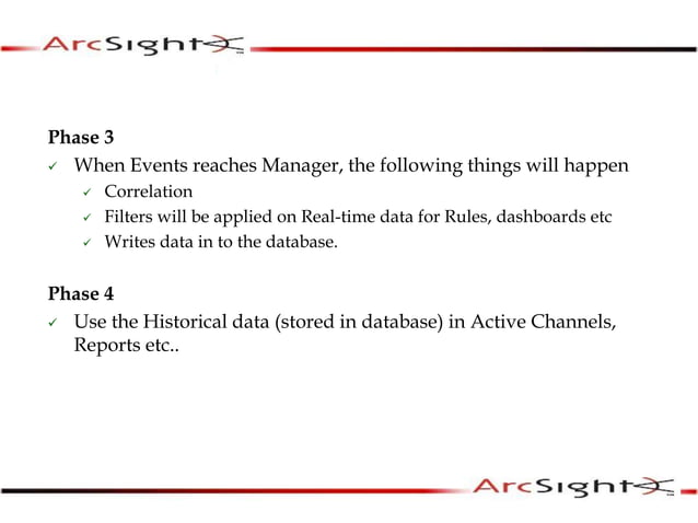 ArcSight Basics.ppt | Operating Systems | Computer Software and Applications