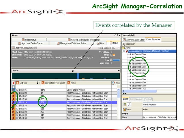 ArcSight Basics.ppt | Operating Systems | Computer Software and ...