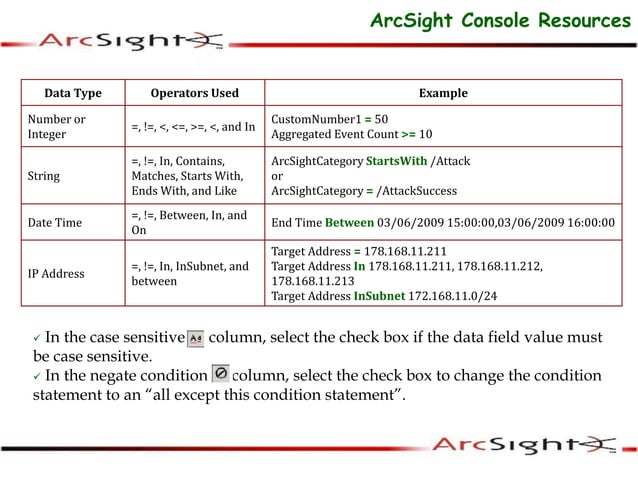 ArcSight Basics.ppt | Operating Systems | Computer Software and ...