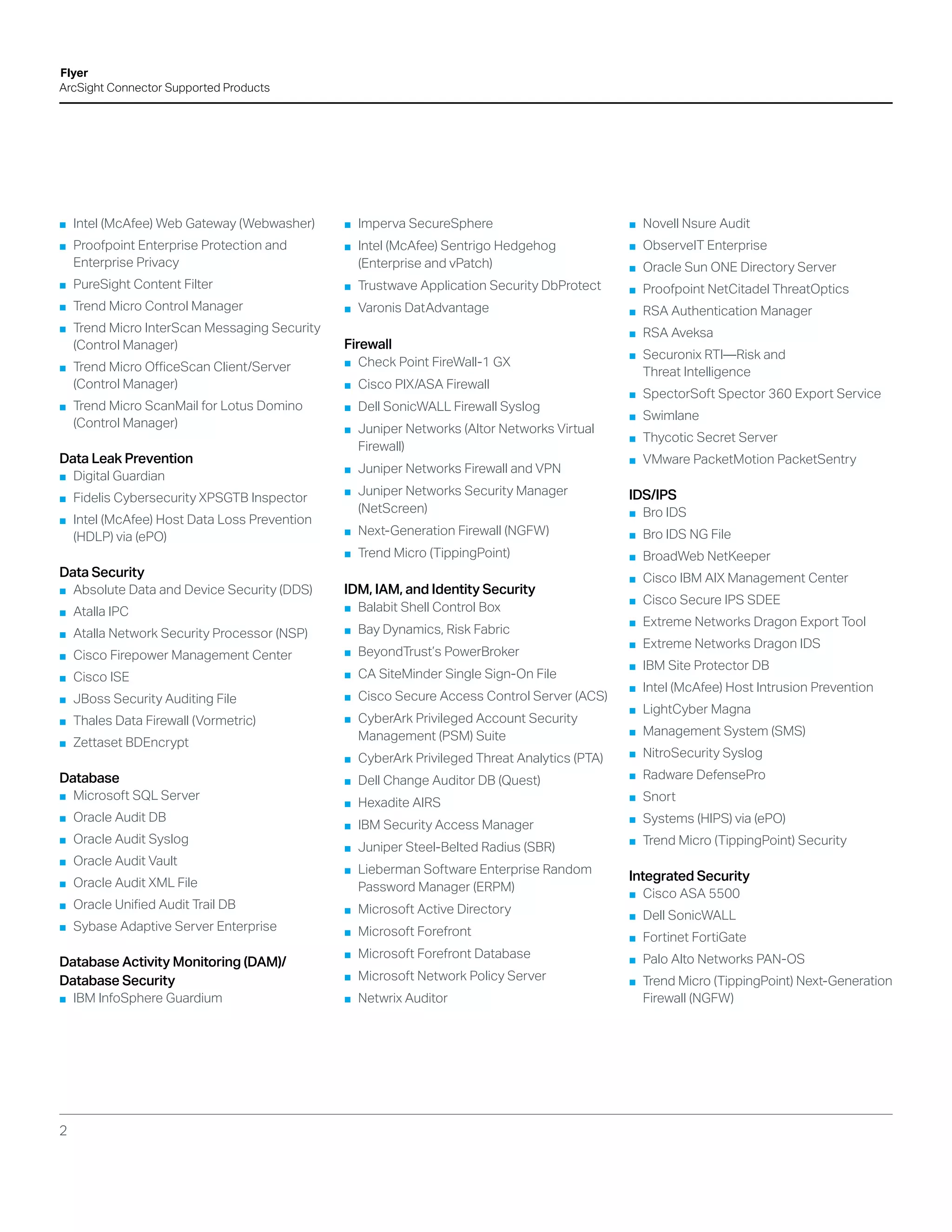 Arcsight connector supported_products_flyer | PDF
