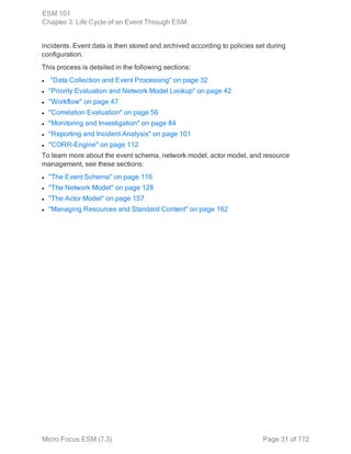 Arcsight explained | PDF | Operating Systems | Computer Software and Applications
