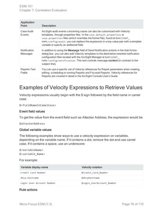 Arcsight explained | PDF