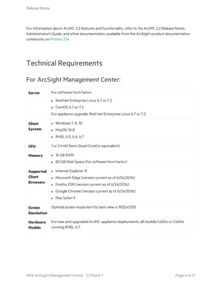 ArcSight Management Center 2.2 P1 Release Notes.pdf