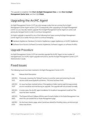 ArcSight Management Center 2.2 P1 Release Notes.pdf
