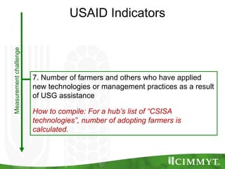 Cereal Systems Initiative for South Asia (CSISA): Monitoring and ...