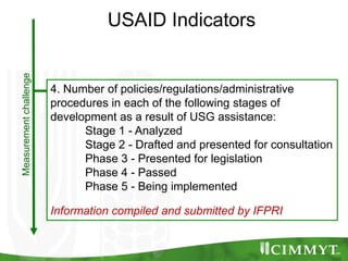 Cereal Systems Initiative for South Asia (CSISA): Monitoring and ...