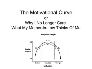 How to Integrate Learner Motivation Planning into Lesson Planning: The ...
