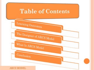 ARCS model | PPT