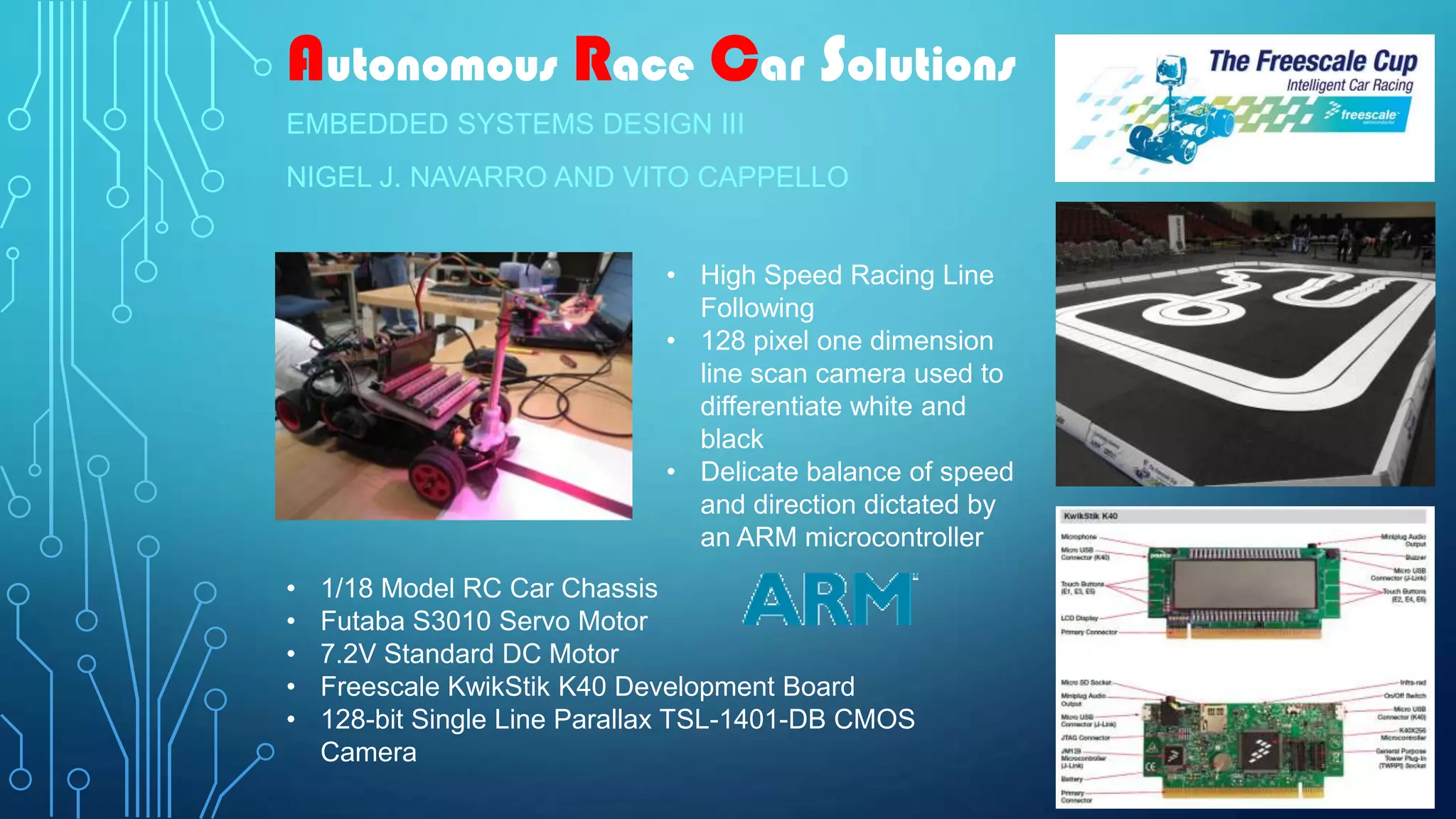 Arc solutions poster | PPT