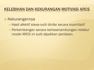 TBP - Metode A R C S | PPTX