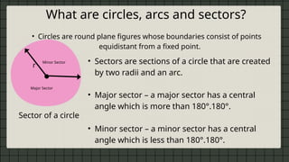 Arcs & Sectors Cambridge Curriculum .pptx