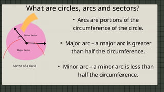 Arcs & Sectors Cambridge Curriculum .pptx