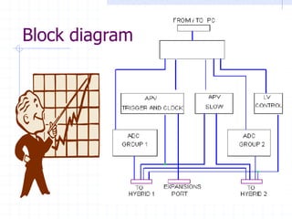 Arc System Overview By Cristian Randieri | PDF