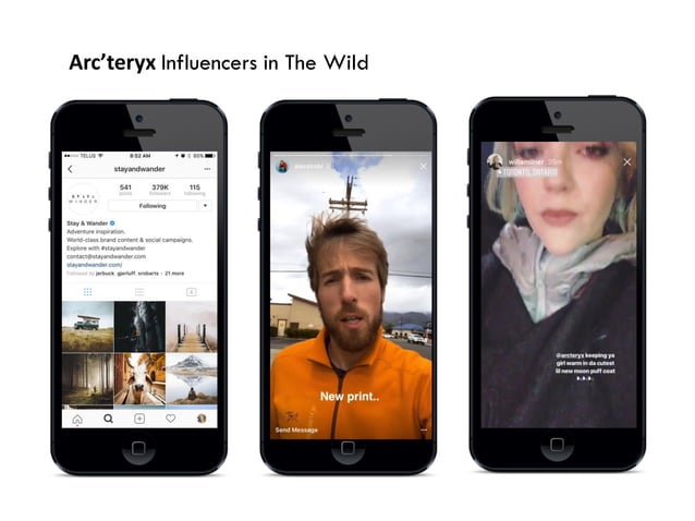 #YVRSocial: The Rise of the Influencer [Arc'teryx] | PDF