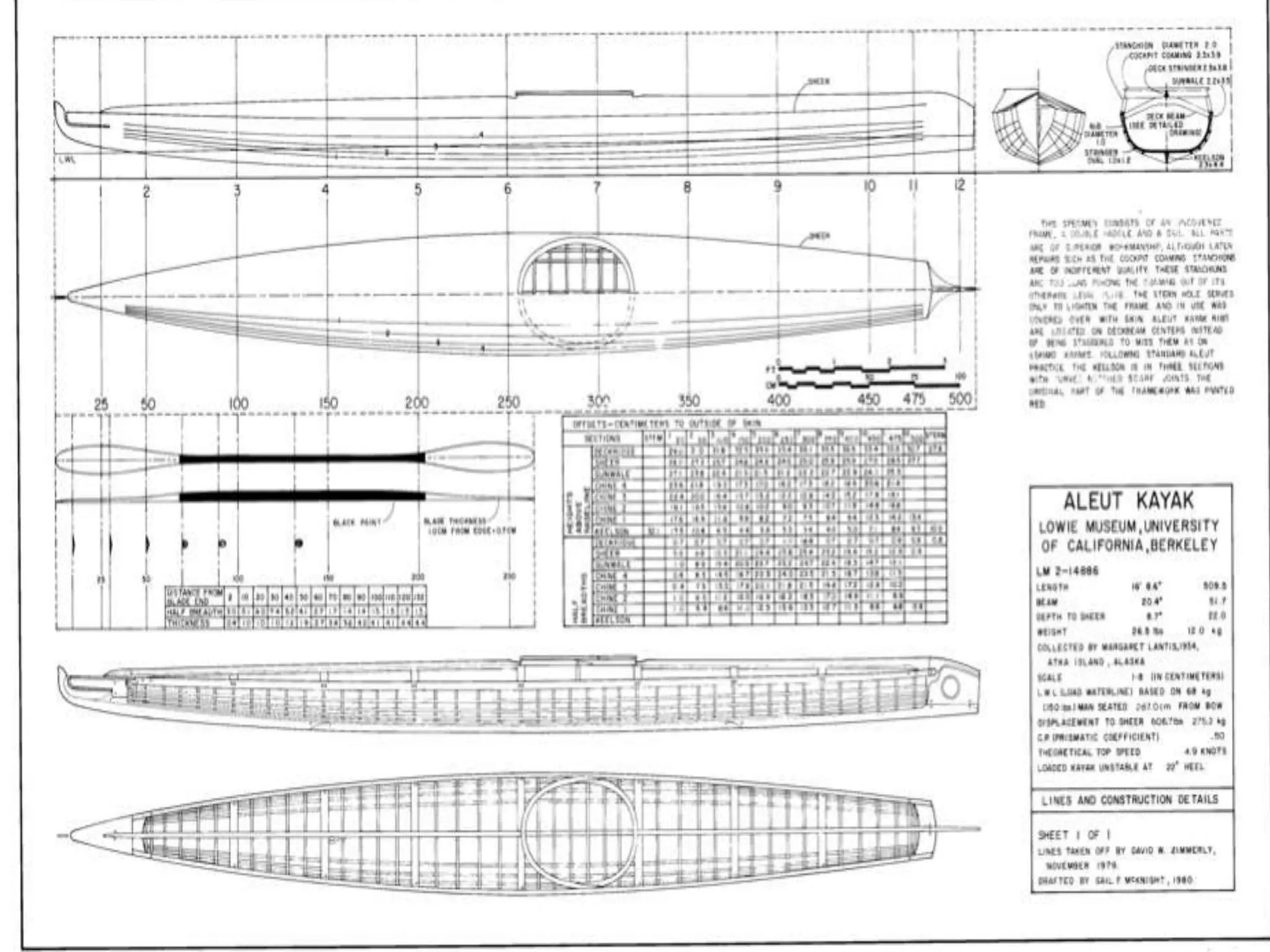 Arctic qajaq project | PPTX