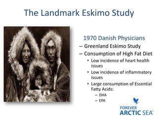 Best supplements | PPT