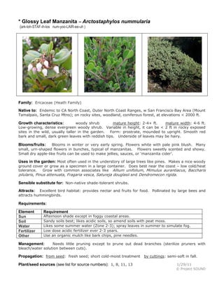 Arctostaphylos nummularia | PDF