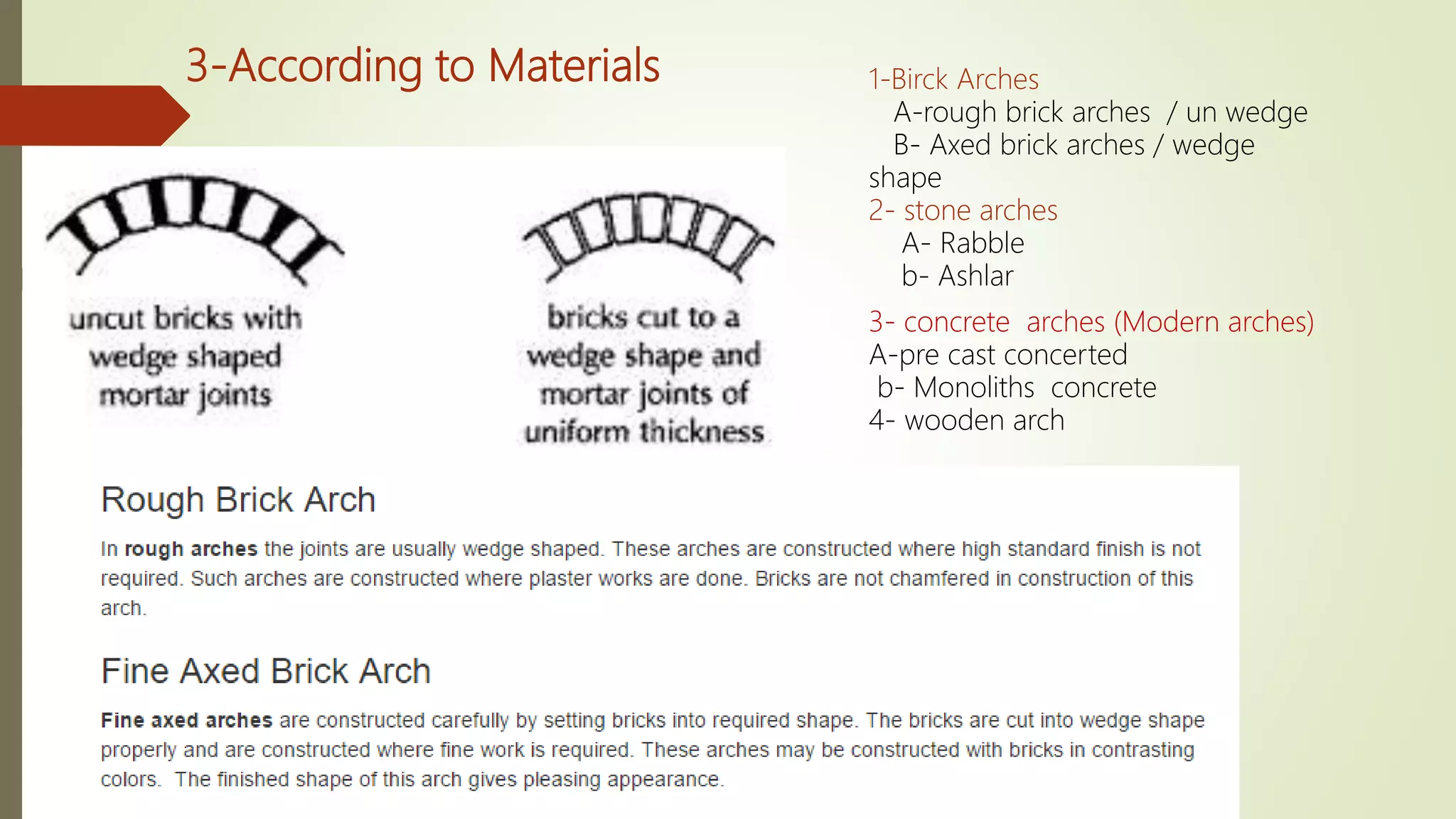 Arcuated stractures | PPTX