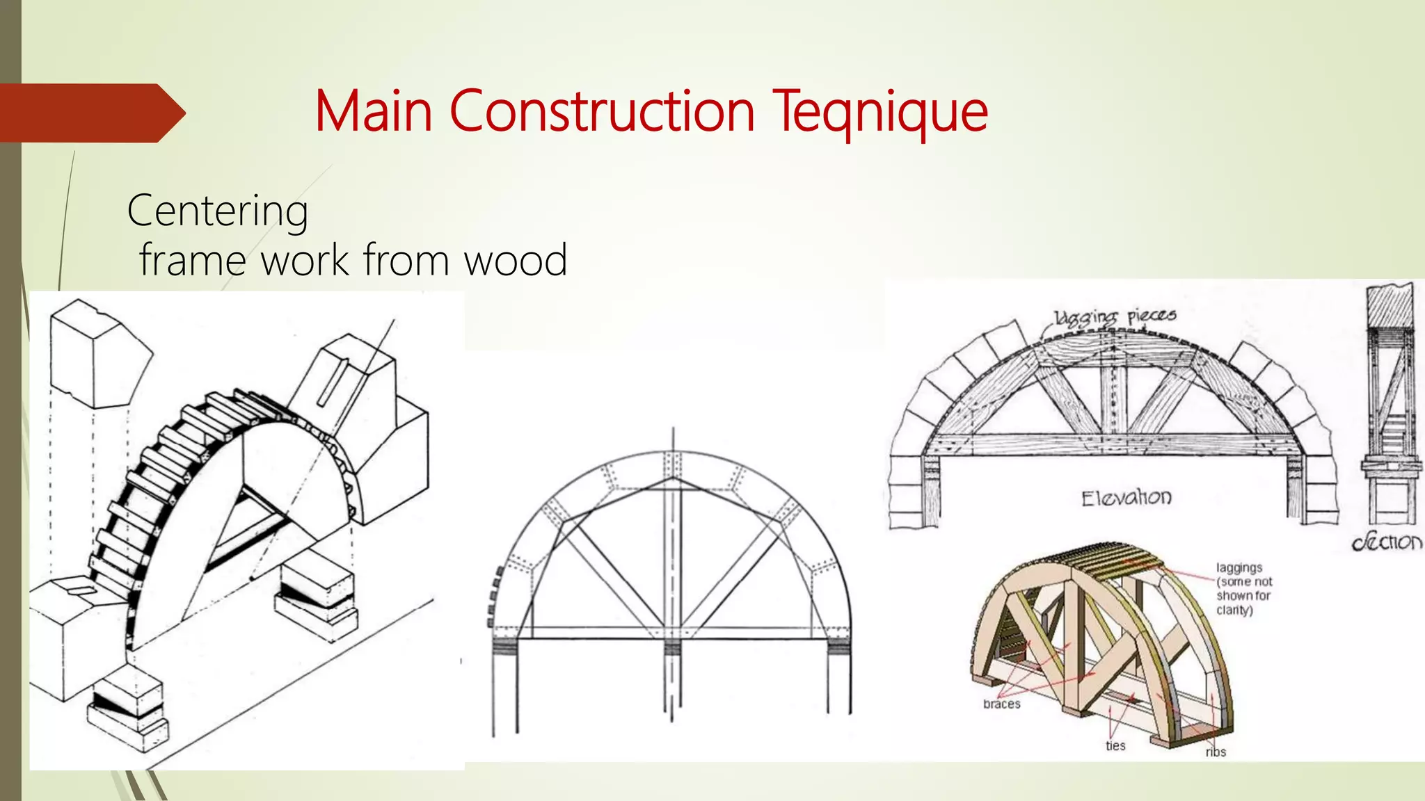 Arcuated stractures | PPTX