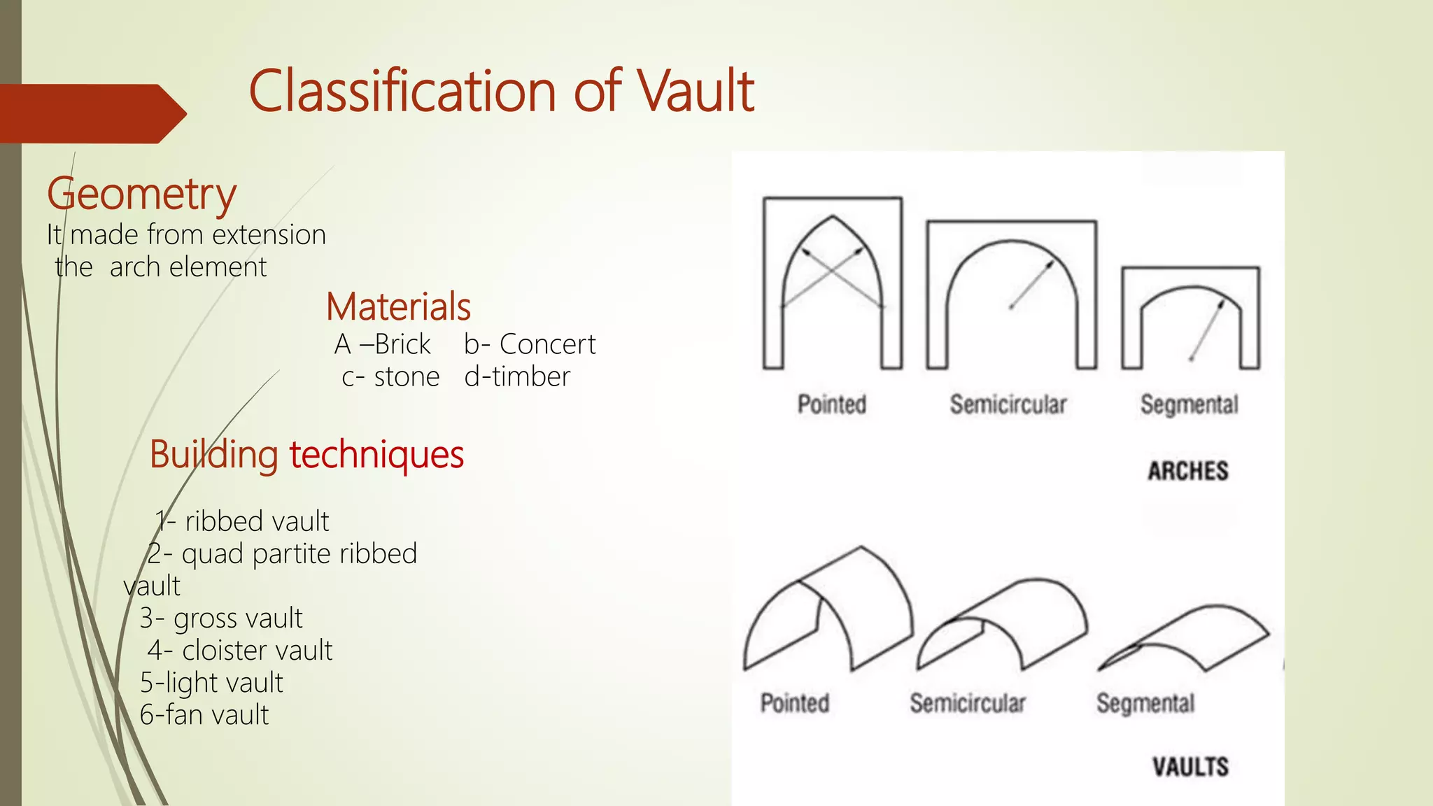 Arcuated stractures | PPTX