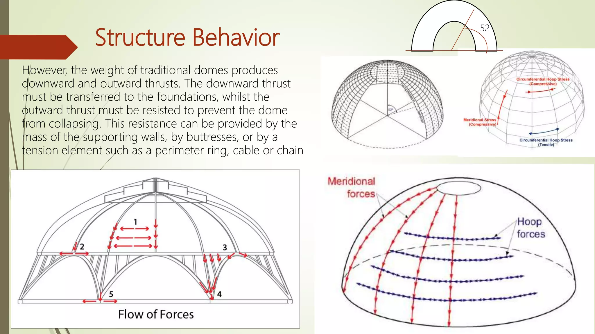 Arcuated stractures | PPTX
