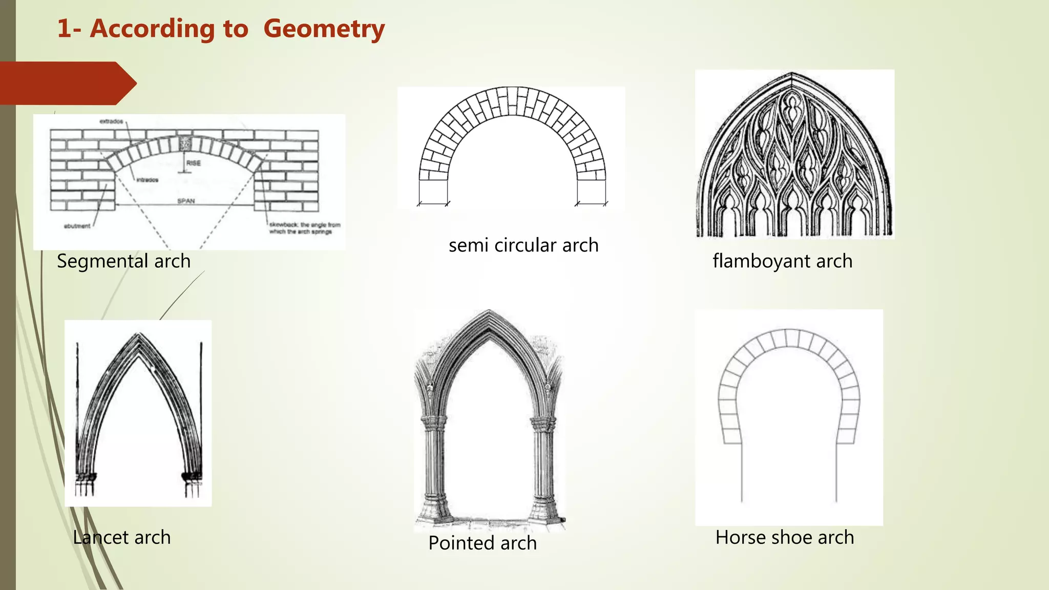 Arcuated stractures | PPTX